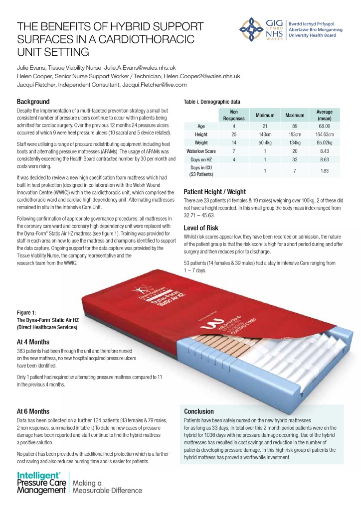 Benefits-of-hybrid-support-surfaces-cardiothoracic-unit-etting | DHG
