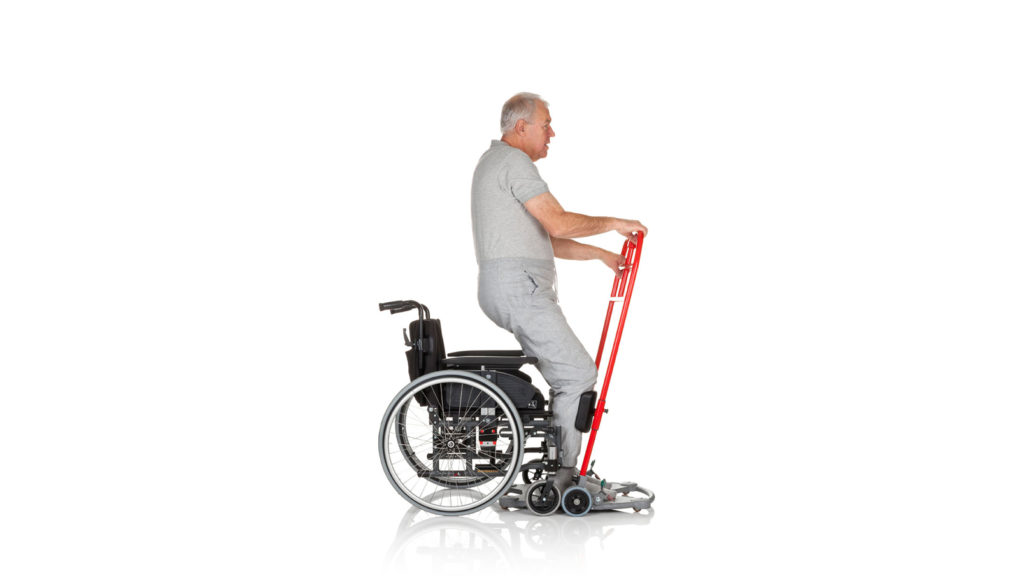 ReTurn7500i – Direct Healthcare Group